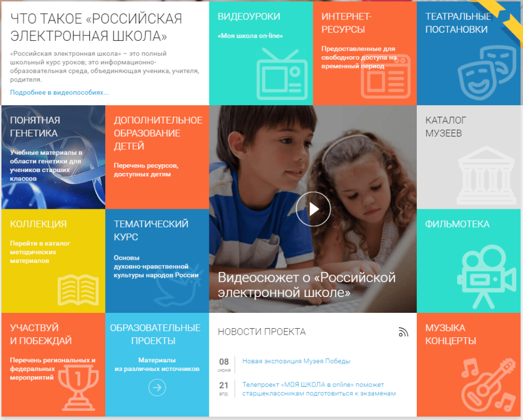 РЭШ – resh.edu.ru | Электронная школа - resh.edu.ru